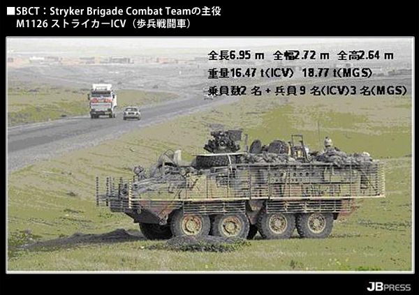 写真ギャラリー1枚め｜技術革新で戦争が変わる、軍隊が変わる 21世紀の軍事革命と社会への影響 | JBpress (ジェイビープレス)