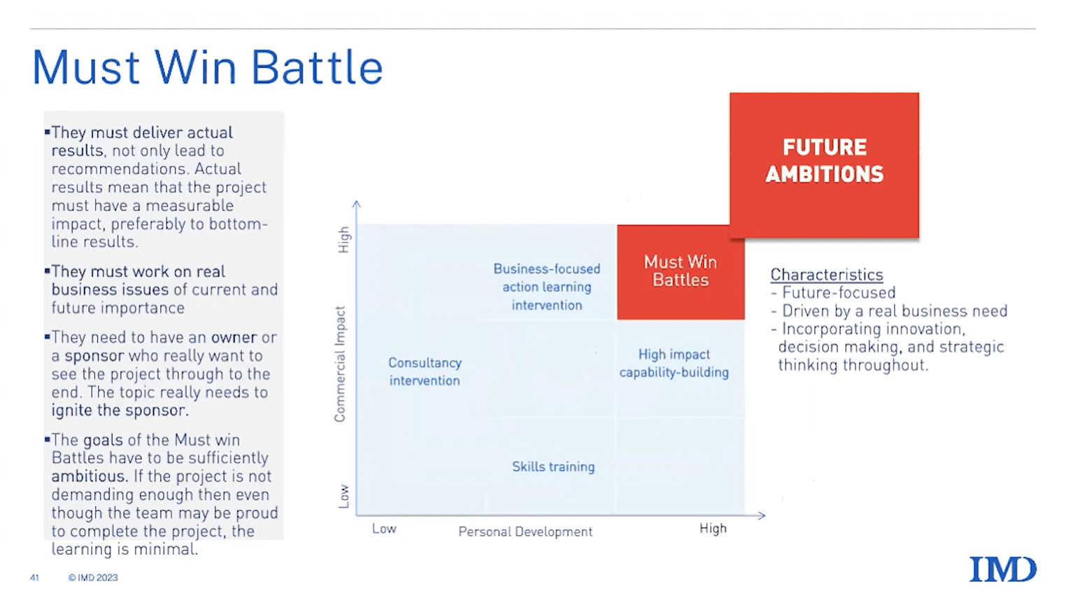 写真ギャラリー1枚め｜日本人初のIMD教授が語る、DXのための“Must Win Battle”の方法論とは DX×サステナビリティでトリプル ...