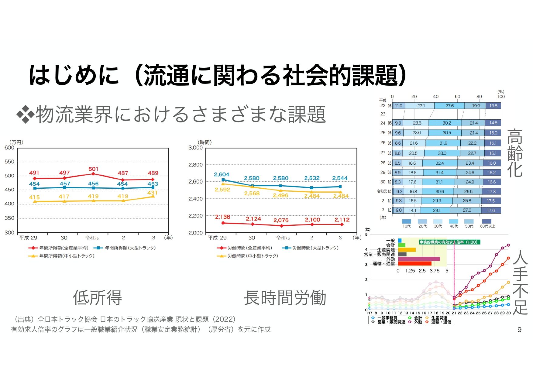 写真ギャラリー1枚め｜学習院大の河合教授が語る、小売流通システムに今“共創のDX”が必要な理由 産学官連携で挑む、企業間協働のサプライチェーン改革の全容 | JBpress (ジェイビープレス)