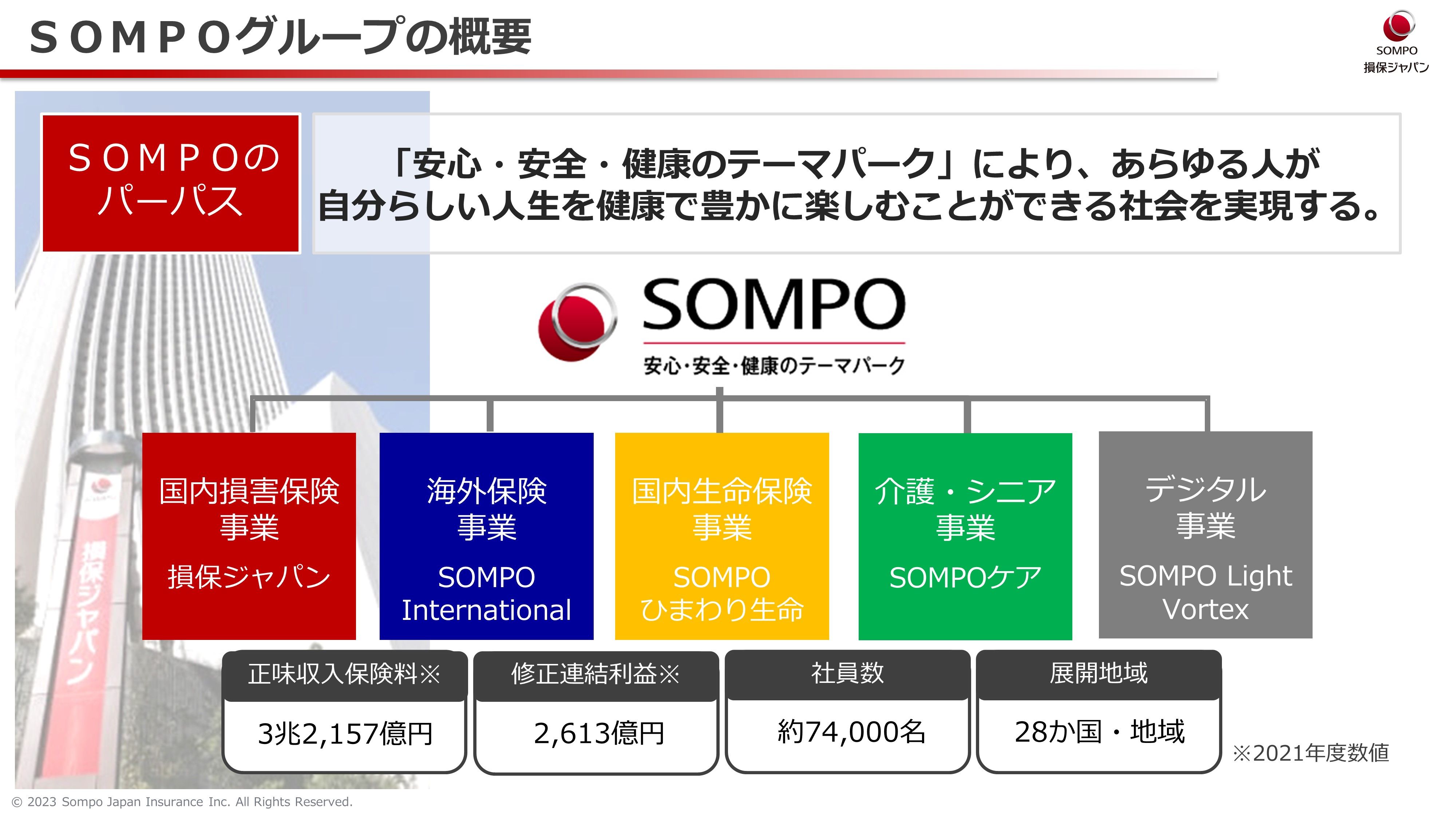 写真ギャラリー1枚め｜SOMPOは「SX」で進化する――金融業界が創る新たな経済・社会価値に期待 「持続可能な未来を作るのは、やはり人」その言葉に込められた確かな決意 | JBpress ...