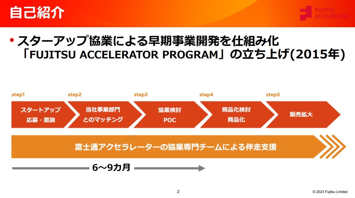写真ギャラリー1枚め｜セイノーHD、三井不動産、Googleが公開 CVCにおける事業シナジーのつくり方 CVC担当者が明らかにするCVC実践方法～「JAFCO CVC Summit 2023 ...