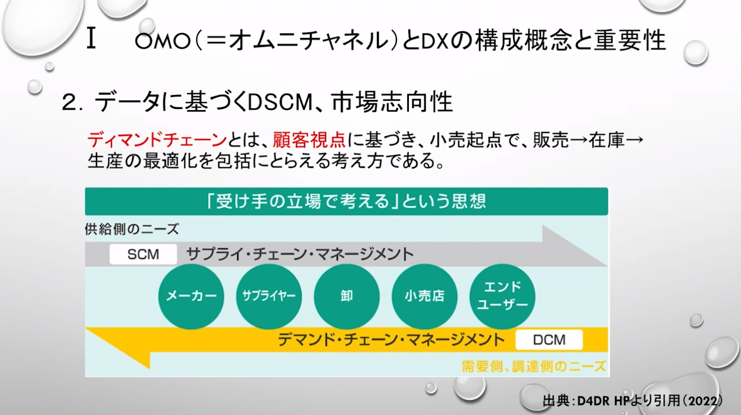 写真ギャラリー1枚め｜多くの小売企業が忘れがちな、OMOとDXの実現に欠かせない視点と考え方 リアルとネットの価値共創で成功した、三越伊勢丹の事例に学ぶ | JBpress (ジェイビープレス)