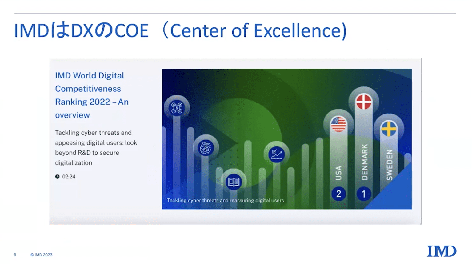 写真ギャラリー1枚め｜日本人初のIMD教授が語る、DXのための“Must Win Battle”の方法論とは DX×サステナビリティでトリプルトランスフォーメーションを実現せよ ...