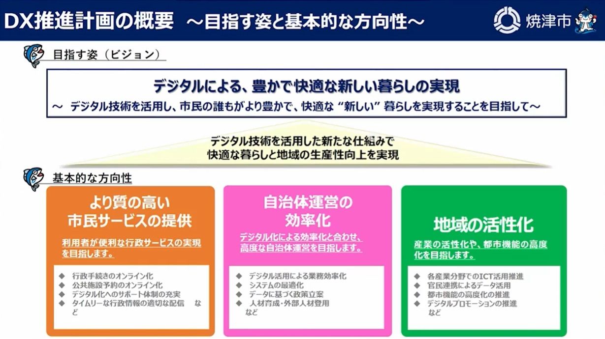 写真ギャラリー1枚め｜「何のためのDX？」焼津市CDOが示す“解”が市民・地域・企業に起こした変化 注目度十分！デジタルで“豊かで快適な新しい暮らし”を実現する取り組みとは | JBpress ...